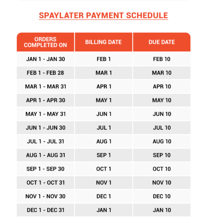 Shopee推出SPayLater后付功能！还可以选择最多6个月的分期付款还账单！ - TechNave 中文版