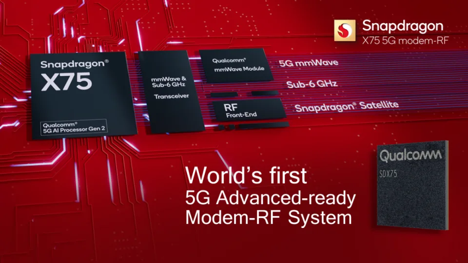 Snapdragon X75 5G基带发布：全球首发支持5.5G！今年下半年上市，预计用于Snapdragon 8 Gen 3手机！ - TechNave 中文版